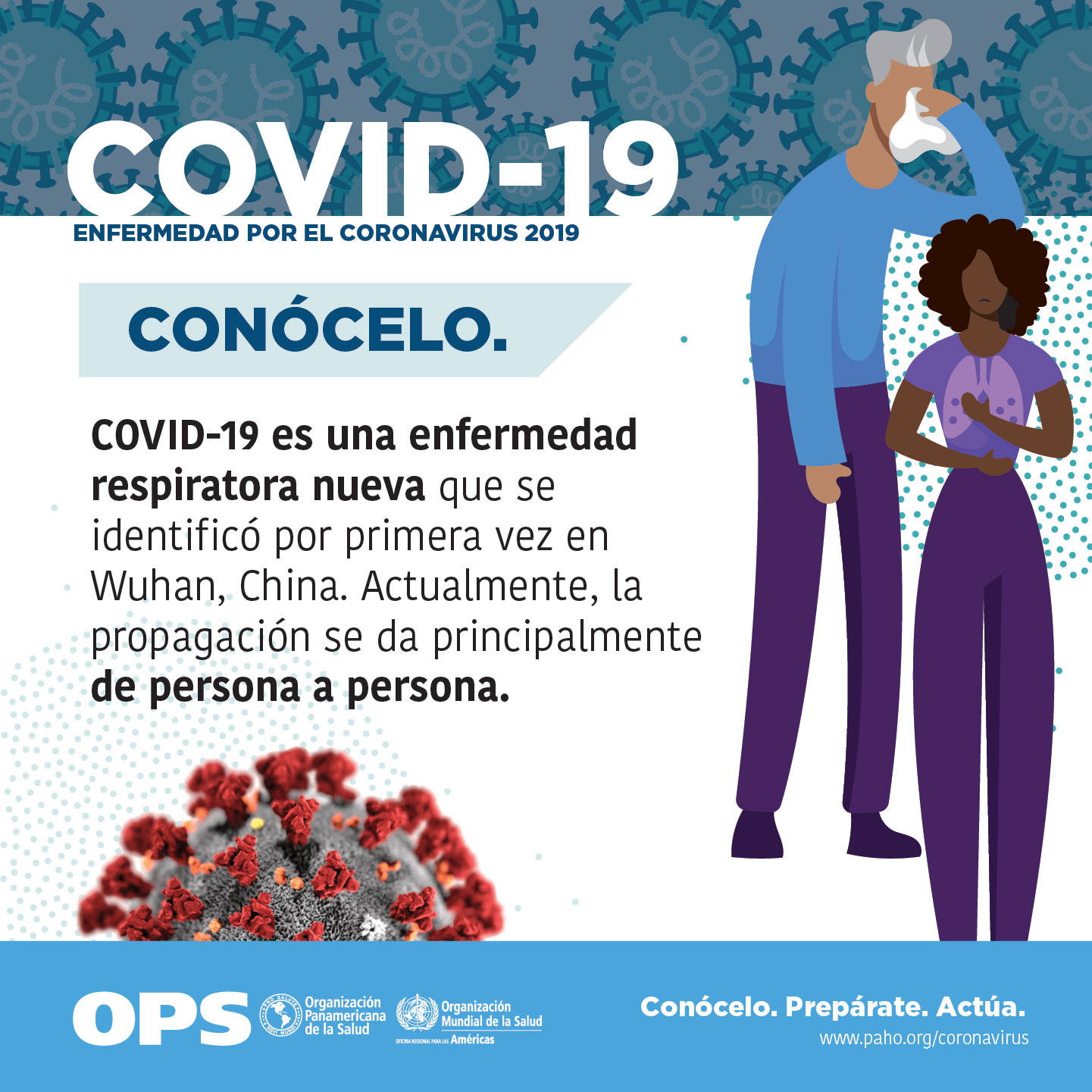 ¿Qué es la enfermedad Covid 19?